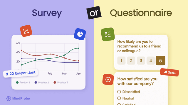 Discover the subtle yet impactful differences between a survey and a ...